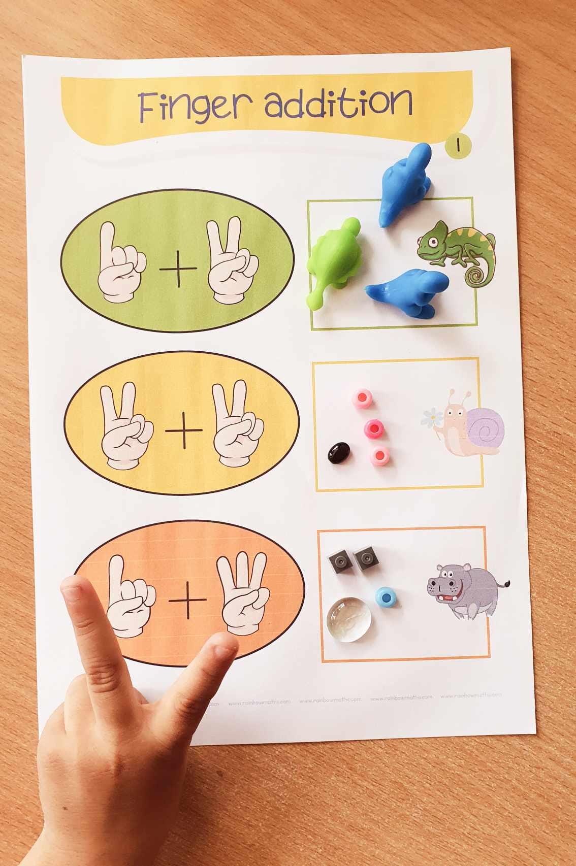 Finger Addition 1-4 Beginner Toddlers Abacus Method No Formulas Simple ...