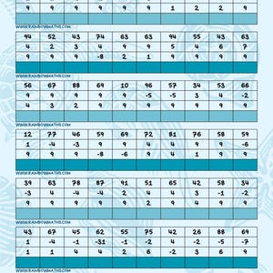 Abacus Soroban Big Friends Formulas Positive Friends (small Friends ...