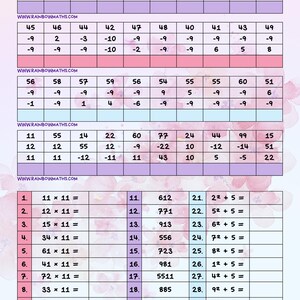 Abacus Soroban Arithmetic Worksheets Big Friends Negative (small/big ...