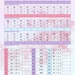 Abacus Soroban Arithmetic Worksheets Big Friends Negative (small/big ...
