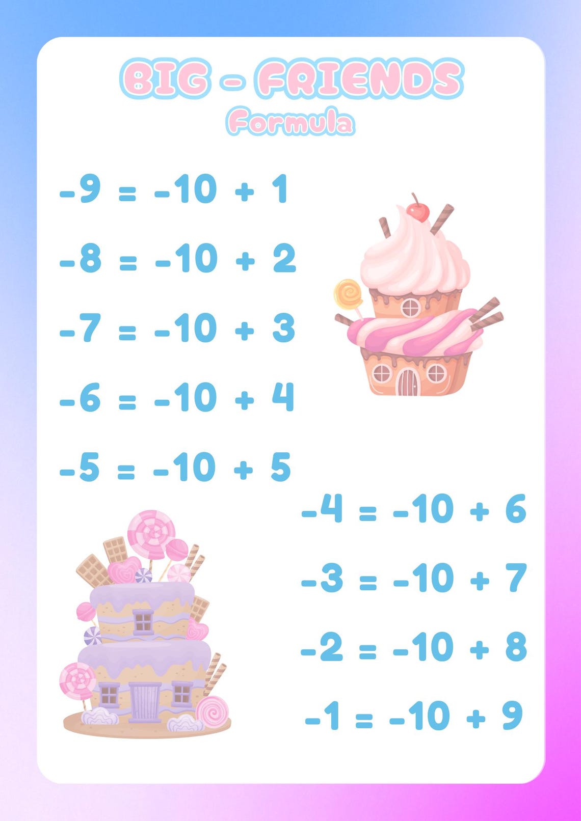 Abacus Soroban Arithmetic Worksheets Big Friends Negative (small/big ...