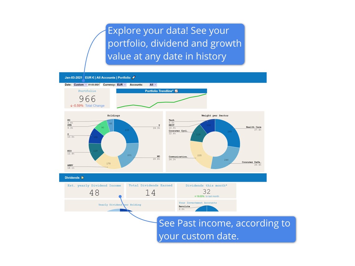 Investment Dividend Portfolio Tracker | Monthly Portfolio Dashboard ...