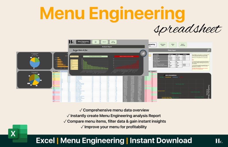 F&B Toolkit 2 Menu Matrix Menu Engineering Template SET DEAL Food ...