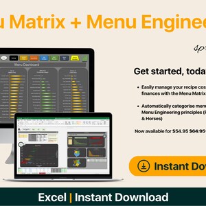 F&B Toolkit 2 Menu Matrix Menu Engineering Template SET DEAL Food ...