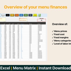Menu Matrix Restaurant Inventory & Food Costing Template reduce Food ...