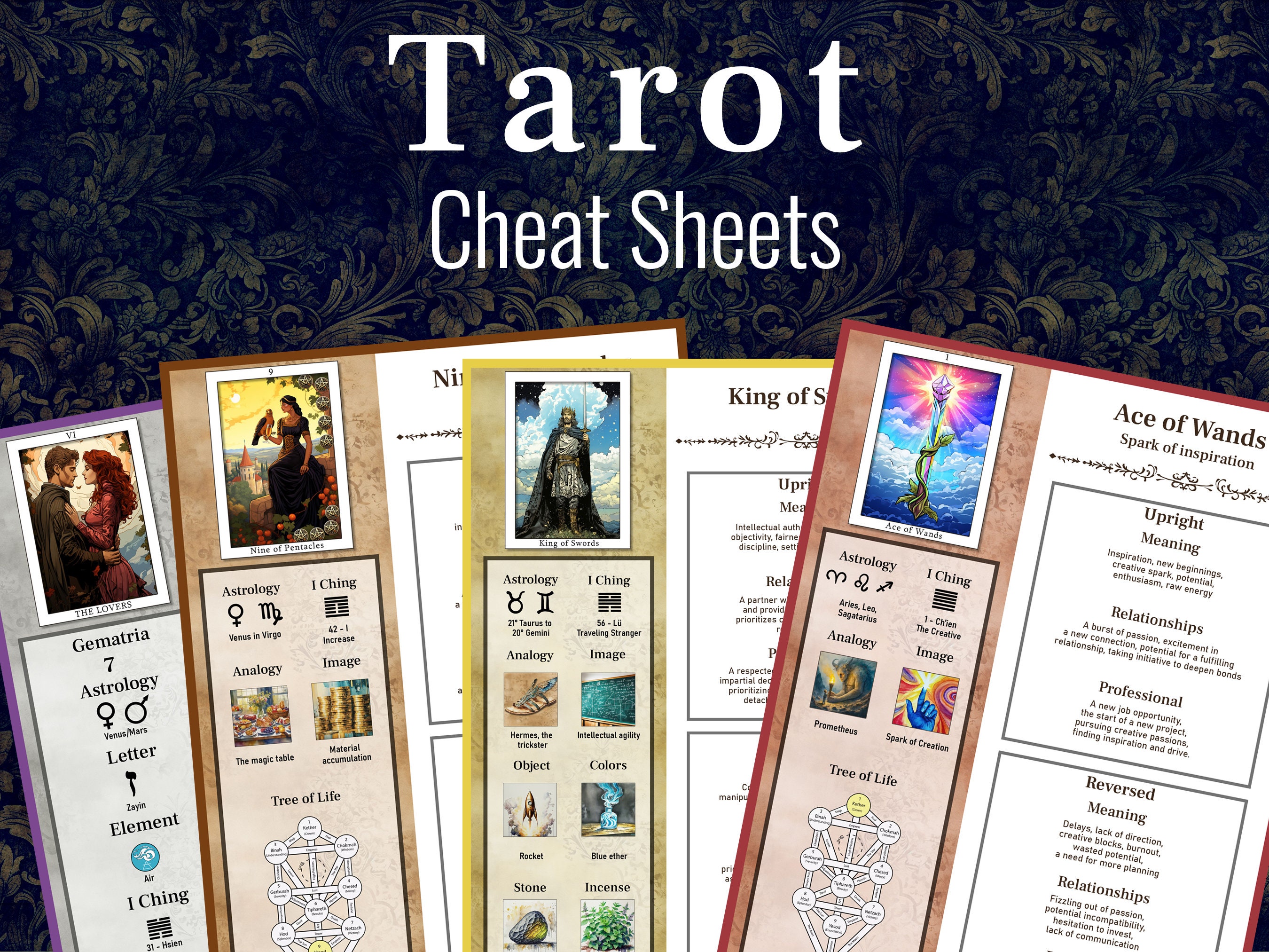 Printable Tarot Study Sheets for Deep Understanding & Enhanced Readings ...