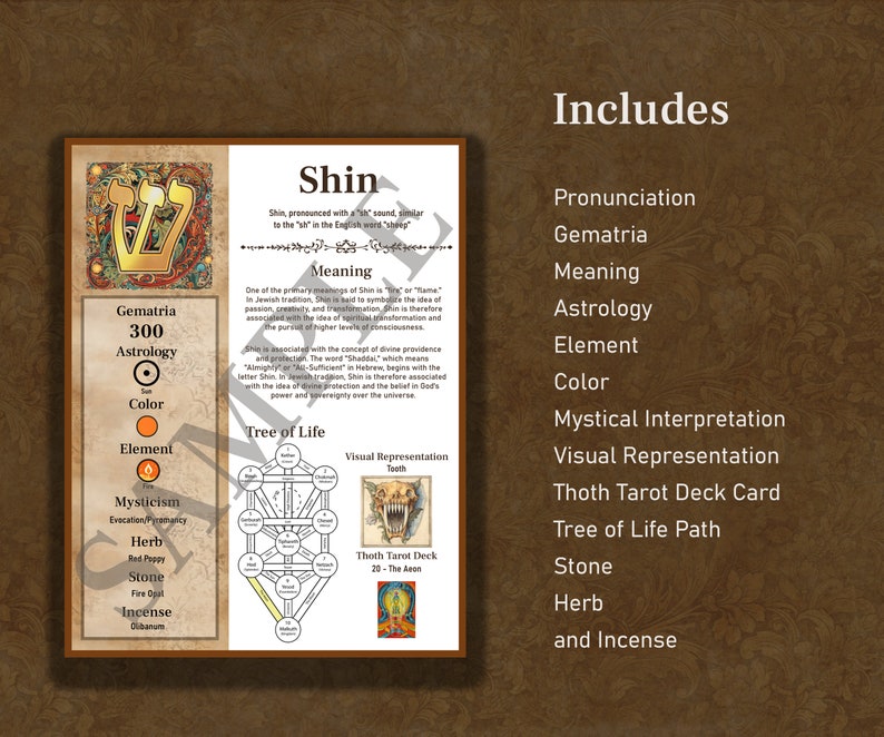 Hebrew Letter Cheat Sheets: Printable Guides for Learning, Spiritual ...