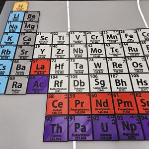 Periodic Table Element Tiles | 3D Printed Wall Art | 118 Individual ...