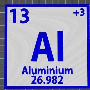118 Individual Periodic Table Element Squares Tiles .stl Files for ...