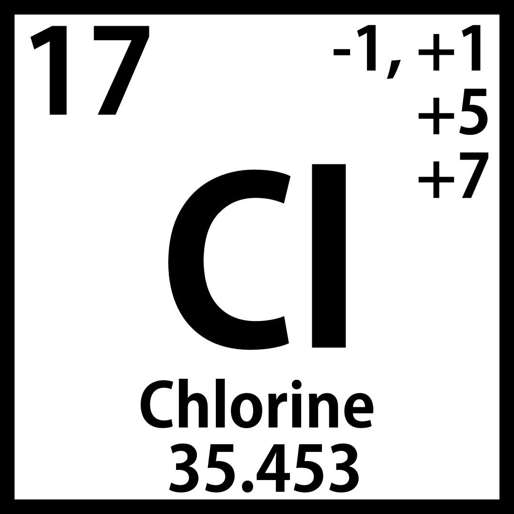 118 Individual Periodic Table Element Squares Tiles .stl Files for ...