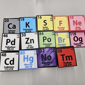 118 Individual Periodic Table Element Squares Tiles .svg .jpg .png With ...