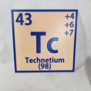 118 Individual Periodic Table Element Squares Tiles .svg .jpg .png With ...