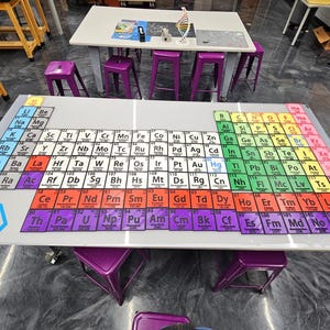 118 Individual Periodic Table Element Squares Tiles .stl Files for ...