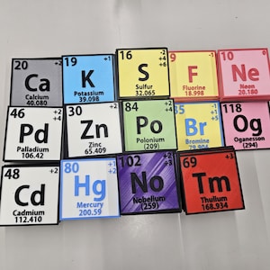 118 Individual Periodic Table Element Squares Tiles .stl Files for ...