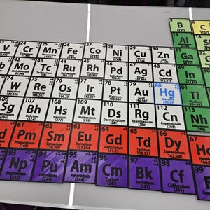 Periodic Table Element Tiles | 3D Printed Wall Art | 118 Individual ...