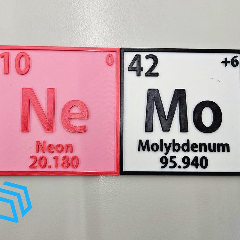 Periodic Element Sign - Etsy UK