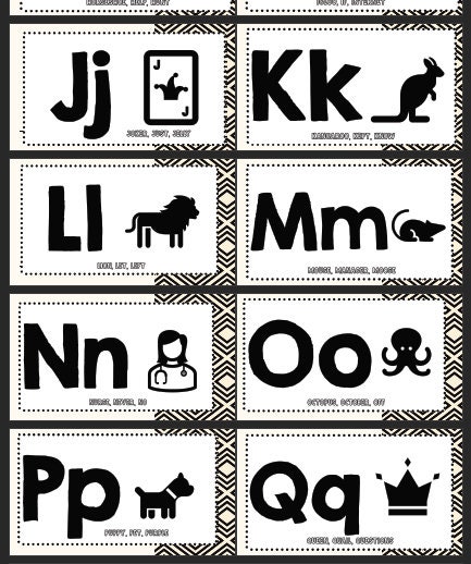 Black & White Alphabet Posters, Classroom Decor, Educational, Digital ...