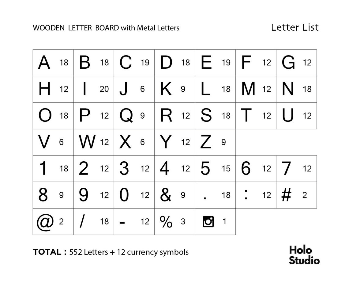 Cafe Menu Display With Letters and Rails Cafe Menu Sign Wall - Etsy