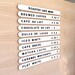 Hanging Menu Sign, Magnet Letter Board Cafe Wall Menu, Hanging Cafe ...