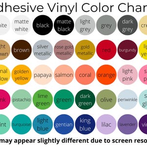 New York Silhouette Decal - Multiple Sizes - Car Decal, Bumper Sticker ...