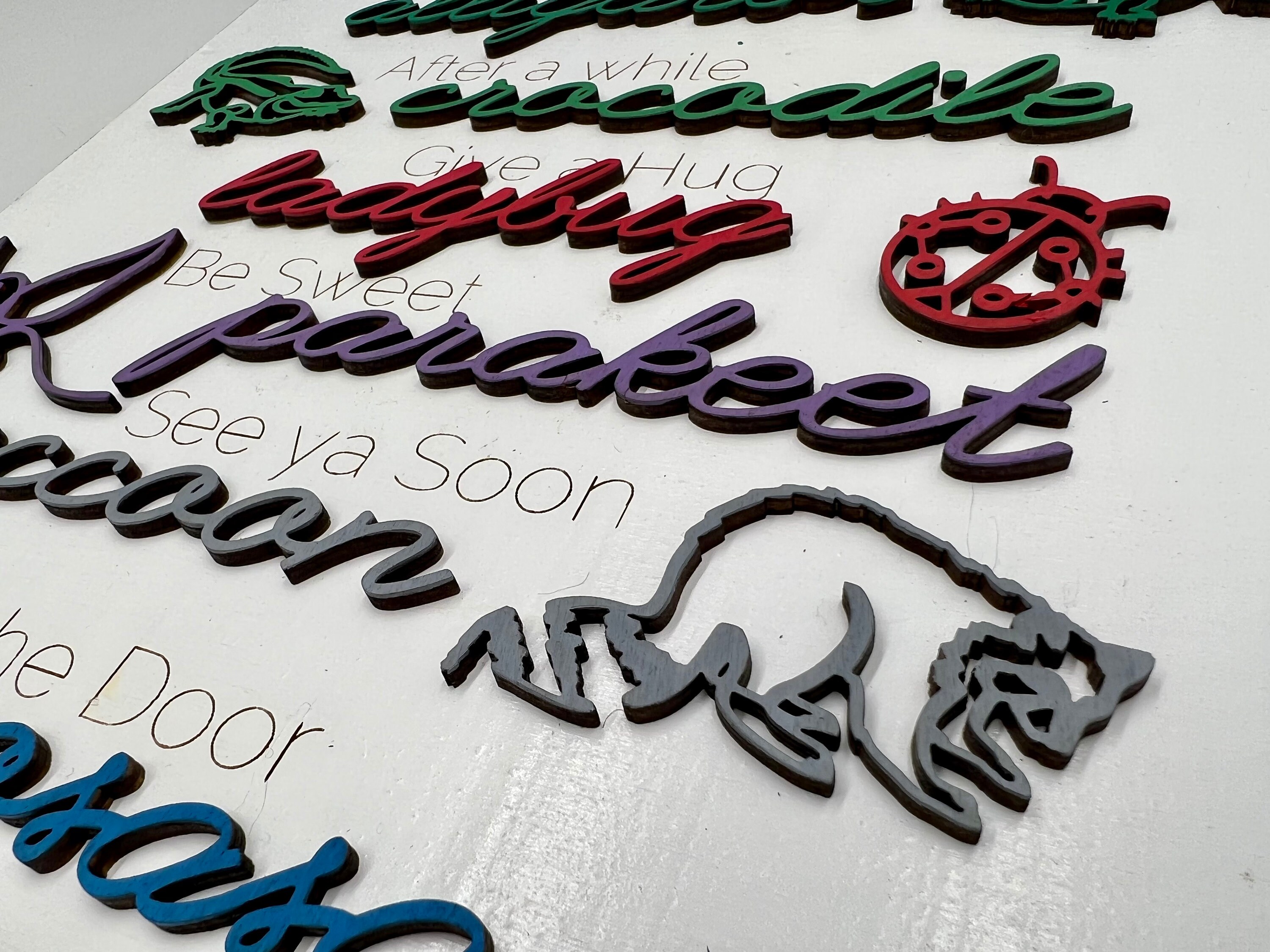 See Ya Sign for Kids Room, Classroom SVG File for Laser Cutters, See Ya ...
