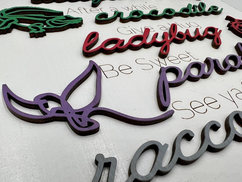 See Ya Sign for Kids Room Classroom SVG File for Laser - Etsy