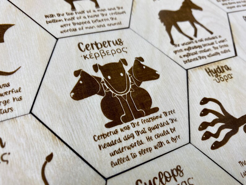 Greek Mythology Fact Token Bundle SVG File for Glowforge and - Etsy