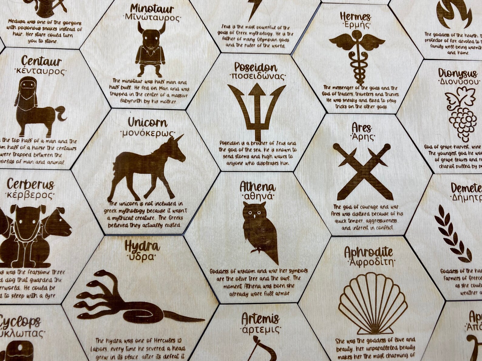 Greek Mythology Fact Token Bundle SVG File for Glowforge and - Etsy