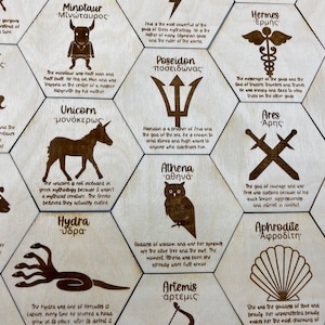 Greek Mythology Fact Token Bundle SVG File for Glowforge and Laser ...