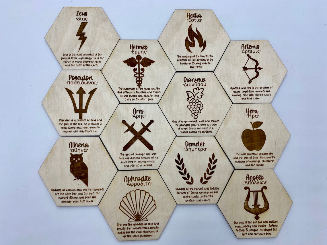 Greek Mythology Fact Token Bundle SVG File for Glowforge and - Etsy