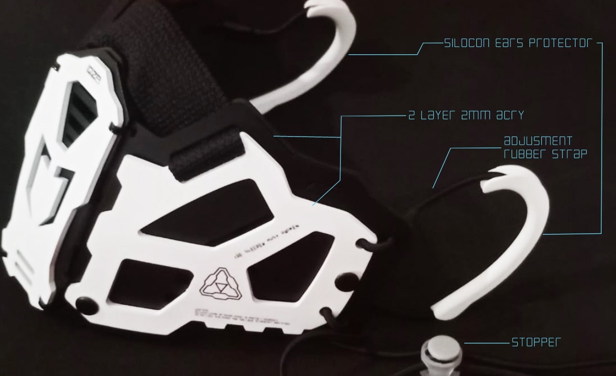 Mask Protector : Skeleton 07 - Etsy