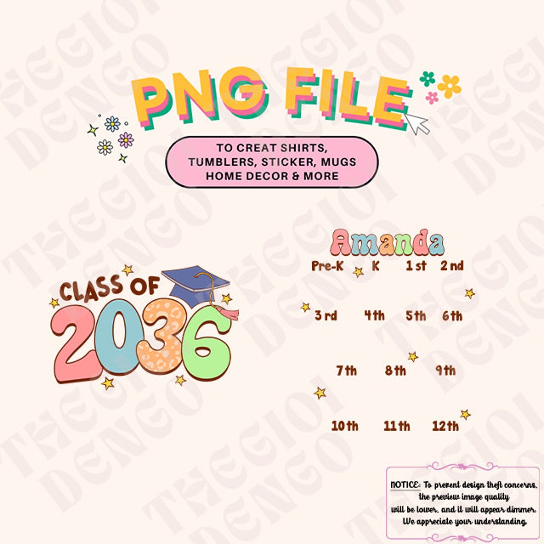 Class of 2036 Handprint Png, Back to School Handprint Png for Prek-12 ...