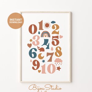 Set of 2 Alphabet and Numbers Boho Nursery Printable Wall Art, ABC ...