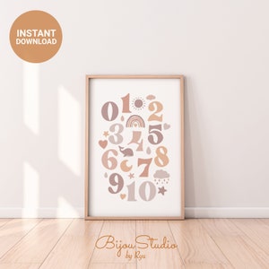 Numbers Boho Nursery Printable Wall Art, Numbers Gender Neutral Poster ...
