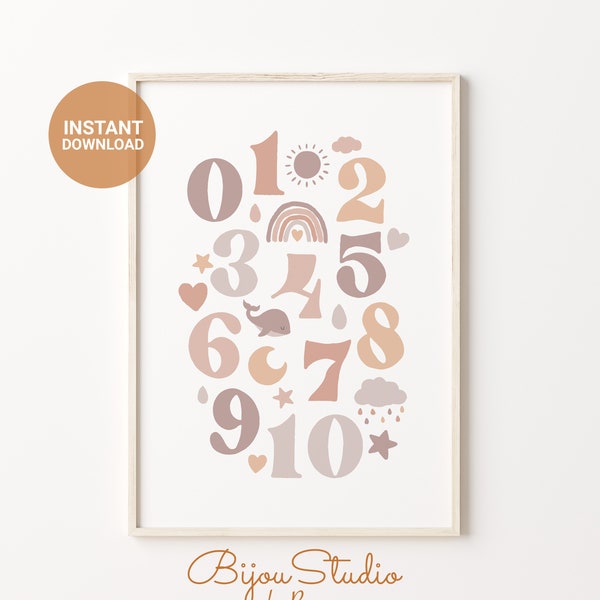 Days of the Week Boho Nursery Printable Wall Art, Educational Gender ...