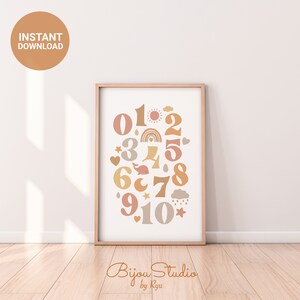 Numbers Boho Nursery Printable Wall Art Numbers Gender - Etsy