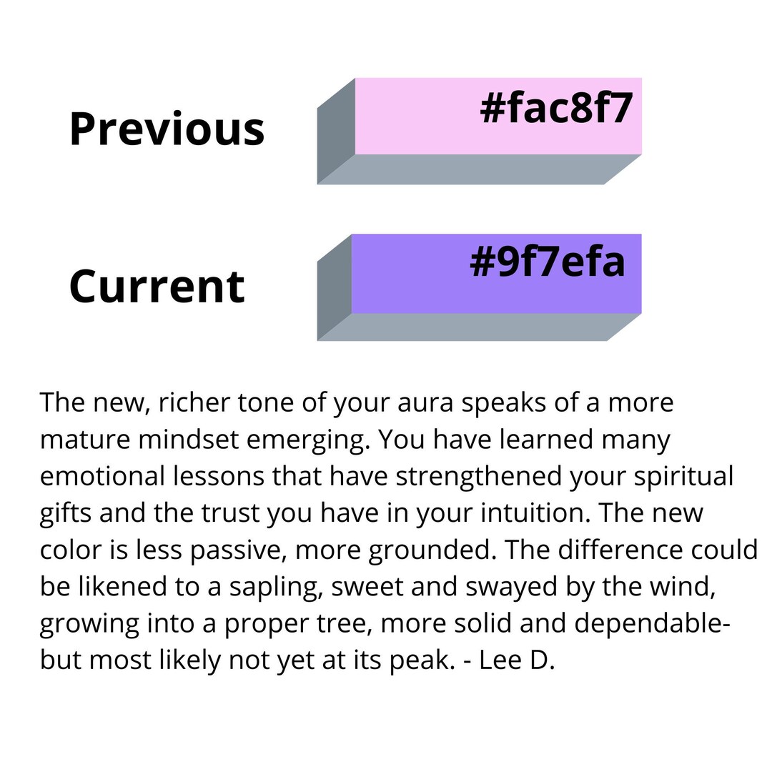 Aura Color Reading + Analysis // Past + Present With Visual - Etsy