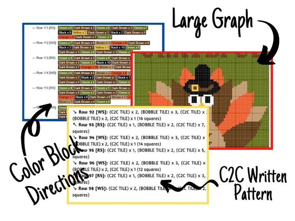 Thanksgiving Turkey Graph Written Pattern for C2C & Tapestry - Etsy UK