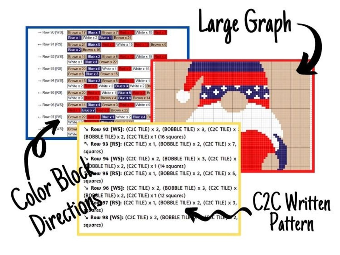 Patriotic Gnome Love Graph Written Pattern for C2C & - Etsy