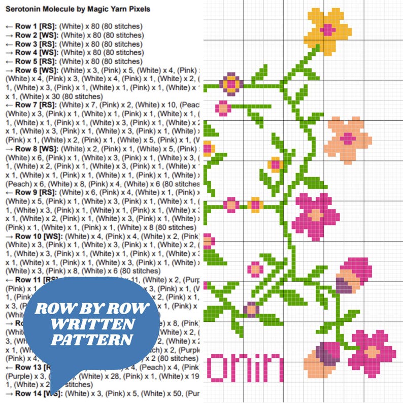 Serotonin Molecule Crochet Pattern - Floral Graph, C2C & Tapestry (PDF ...
