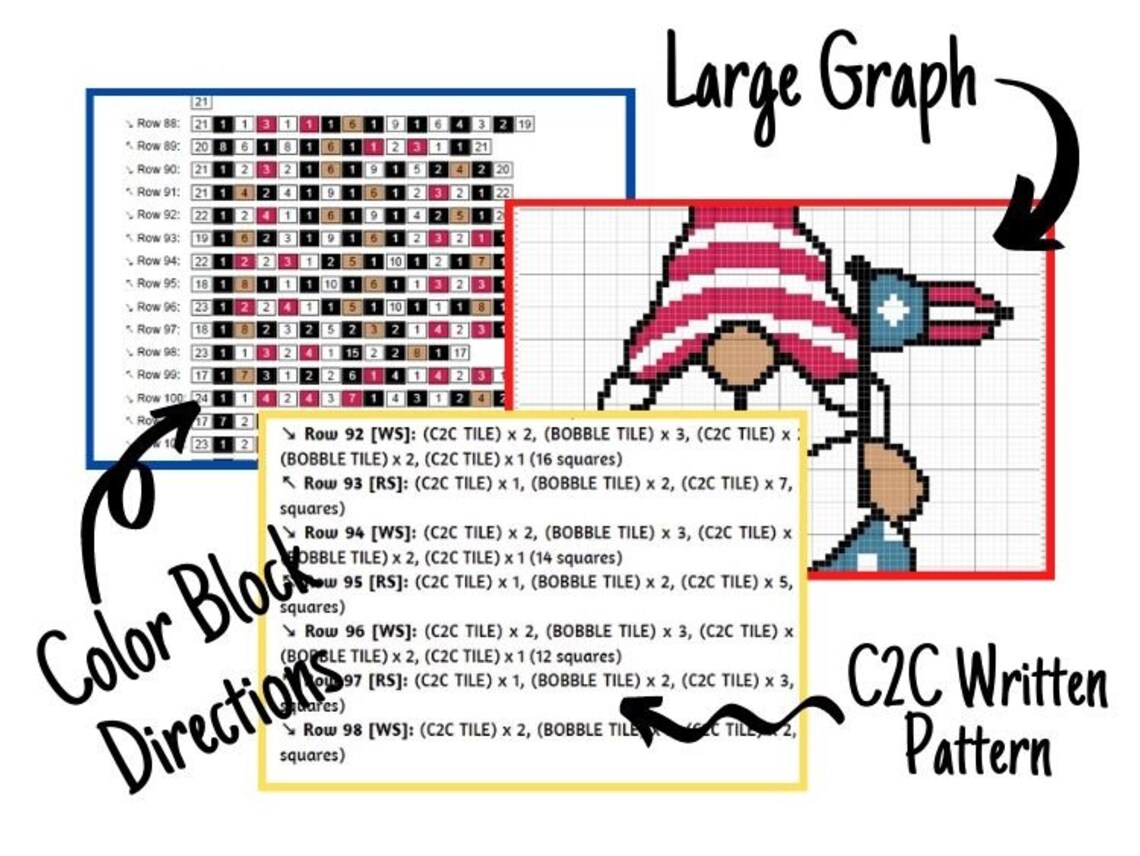 4th of July Patriotic Gnome Graph Written Pattern for C2C & - Etsy
