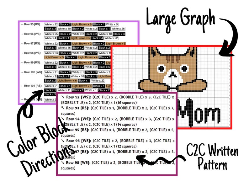 Cat Mom Graphgan Crochet Pattern - Kitty C2C Blanket (PDF Pattern) - Etsy