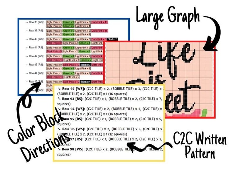 Life is Sweet Watermelon Graph Written Pattern for C2C & | Etsy