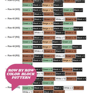 Farm Animal Friends Afghan Graph & Pattern C2C Tapestry Crochet - Farm ...