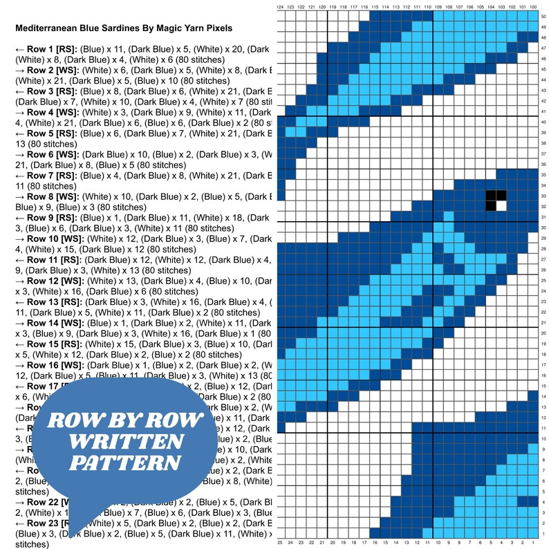 Mediterranean Blue Sardines Crochet Blanket Pattern | C2C Fish Graph ...