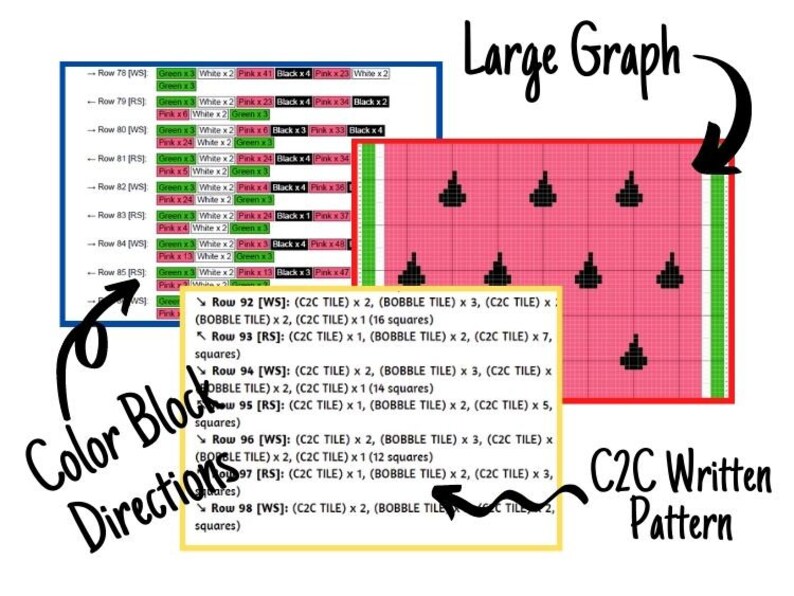 Summer Sweet Watermelon Graph Written Pattern for C2C & - Etsy