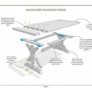 Farmhouse Trestle Table Plans W/ Build Videos - Etsy