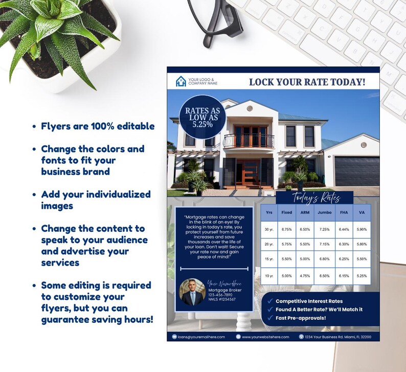 Editable Mortgage Rate Lock Flyer: Loan Officer Marketing Template ...