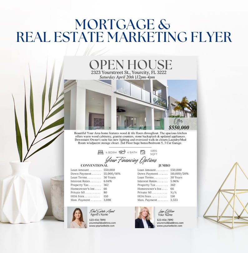 Open House Flyer Template: Real Estate & Mortgage Marketing (PDF) - Etsy