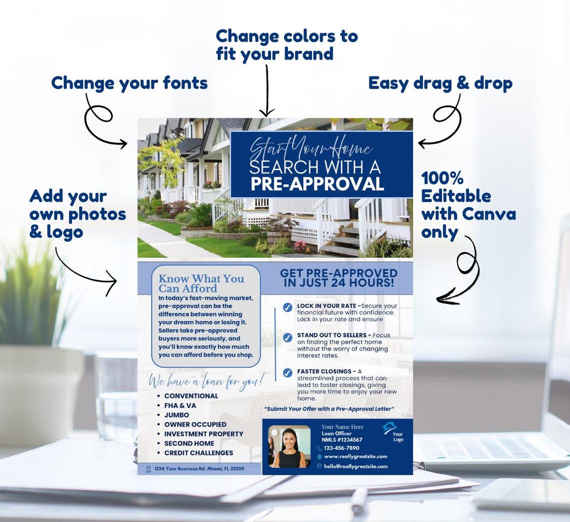 Mortgage Pre-approval Flyer Template: Editable Canva Design (digital ...